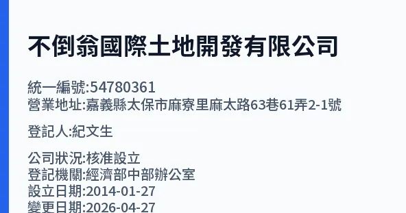 不倒翁國際土地開發有限公司的照片-統編 54780361(嘉義縣) 公司登記資料與營業項目詳細圖表