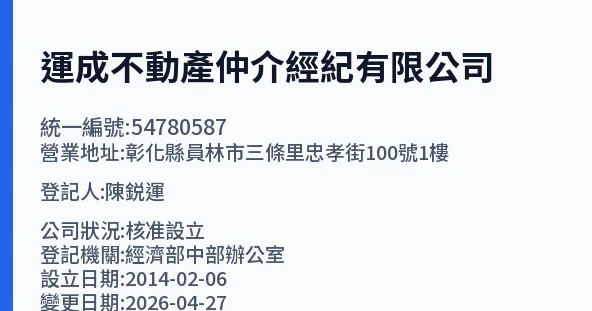 運成不動產仲介經紀有限公司的照片-統編 54780587(彰化縣) 公司登記資料與營業項目詳細圖表