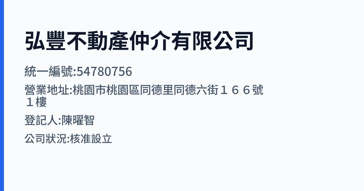 弘豐不動產仲介有限公司 - 統編 54780756(桃園市) 公司登記資料與營業項目詳細圖表