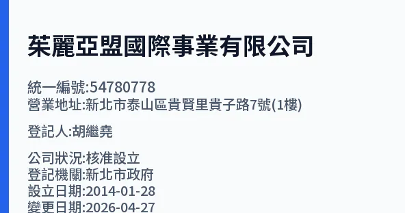 茱麗亞盟國際事業有限公司的照片-統編 54780778(新北市) 公司登記資料與營業項目詳細圖表