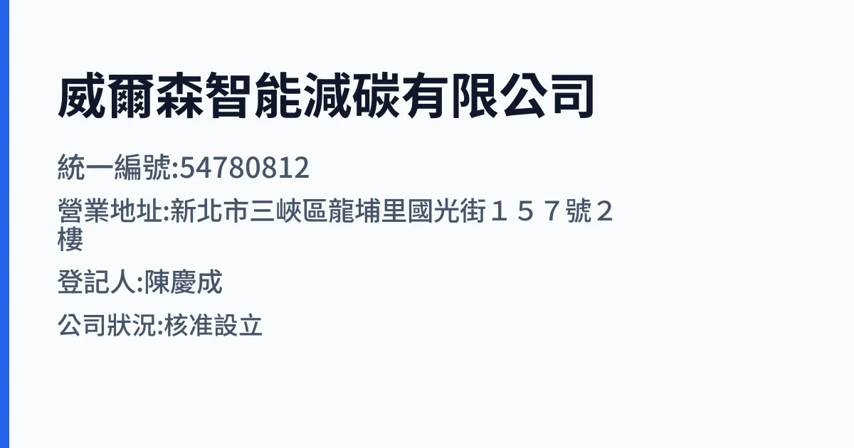 威爾森智能減碳有限公司 - 統編 54780812(新北市) 公司登記資料與營業項目詳細圖表