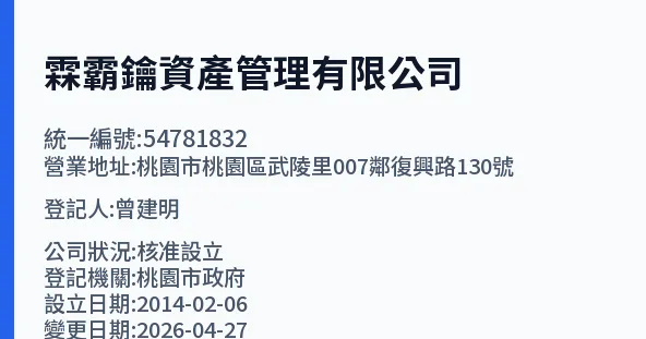 霖霸鑰資產管理有限公司的照片-統編 54781832(桃園市) 公司登記資料與營業項目詳細圖表