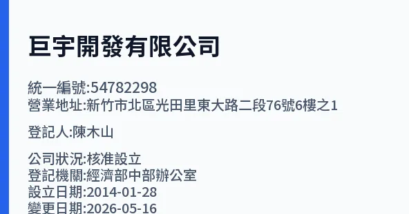 巨宇開發有限公司的照片-統編 54782298(新竹市) 公司登記資料與營業項目詳細圖表