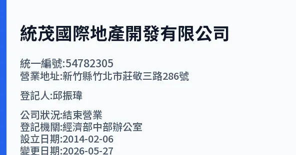 統茂國際地產開發有限公司的照片-統編 54782305(新竹縣) 公司登記資料與營業項目詳細圖表