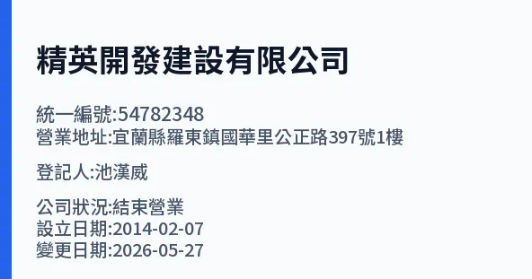 精英開發建設有限公司的照片-統編 54782348(宜蘭縣) 公司登記資料與營業項目詳細圖表