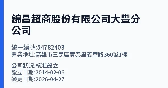 錦昌超商股份有限公司大豐分公司的照片-統編 54782403(高雄市) 公司登記資料與營業項目詳細圖表