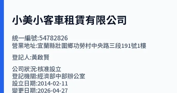 小美小客車租賃有限公司的照片-統編 54782826(宜蘭縣) 公司登記資料與營業項目詳細圖表