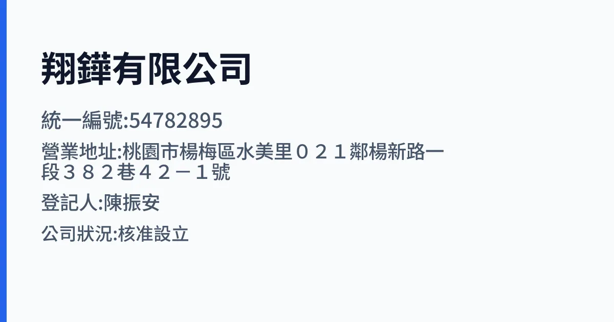 翔鏵有限公司 - 統編 54782895(桃園市) 公司登記資料與營業項目詳細圖表