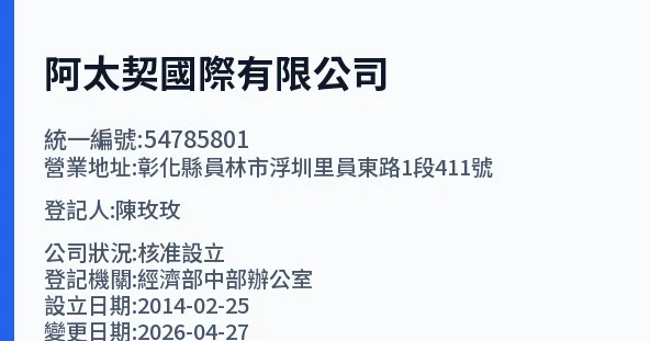 阿太契國際有限公司的照片-統編 54785801(彰化縣) 公司登記資料與營業項目詳細圖表
