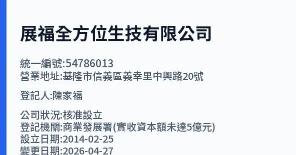 展福全方位生技有限公司的照片-統編 54786013(基隆市) 公司登記資料與營業項目詳細圖表