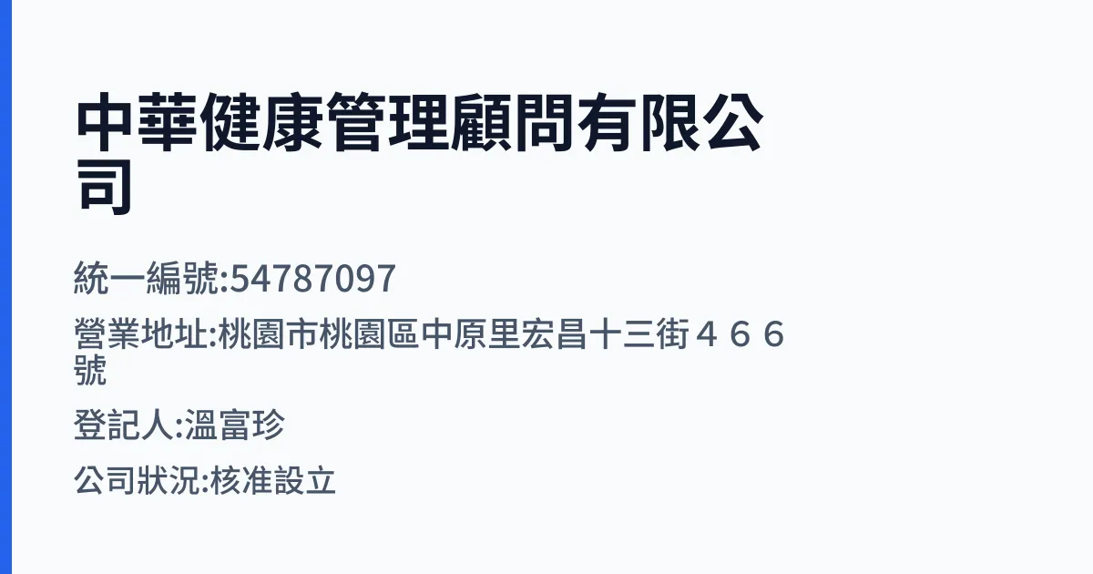 中華健康管理顧問有限公司 - 統編 54787097(桃園市) 公司登記資料與營業項目詳細圖表