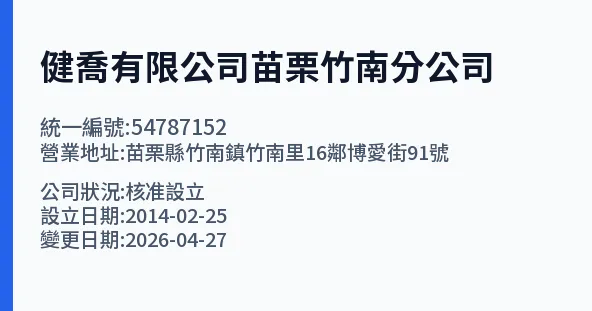 健喬有限公司苗栗竹南分公司的照片-統編 54787152(苗栗縣) 公司登記資料與營業項目詳細圖表