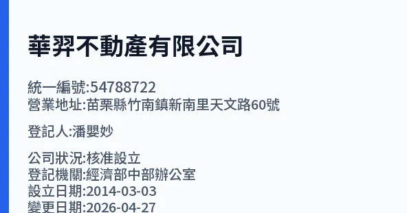 華羿不動產有限公司的照片-統編 54788722(苗栗縣) 公司登記資料與營業項目詳細圖表