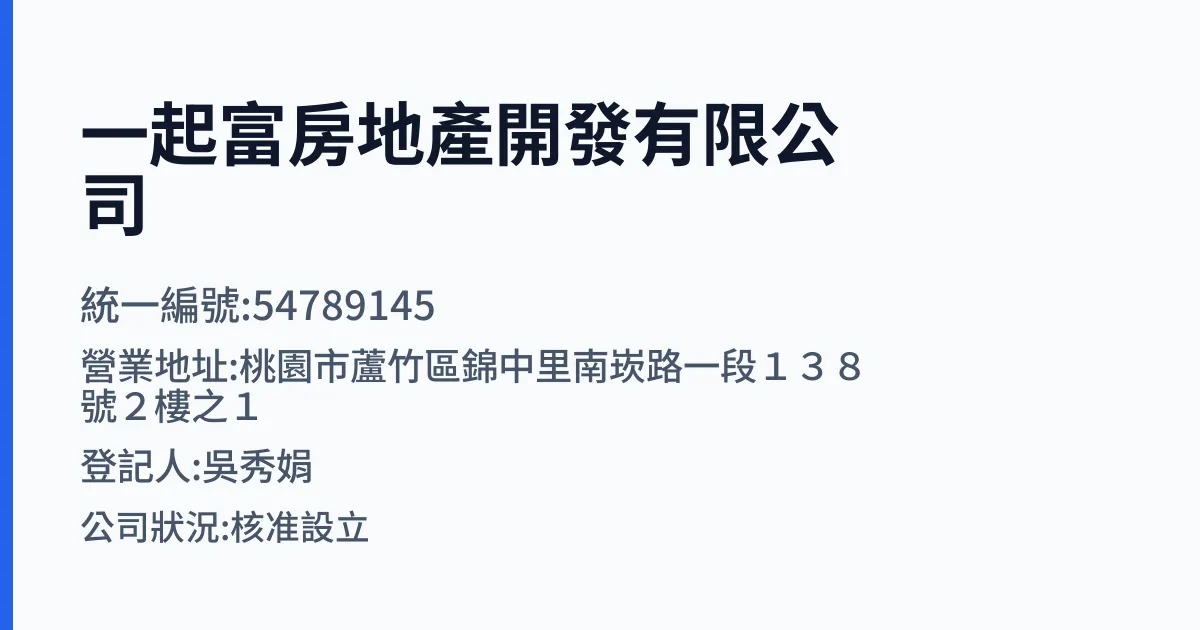 一起富房地產開發有限公司 - 統編 54789145(桃園市) 公司登記資料與營業項目詳細圖表