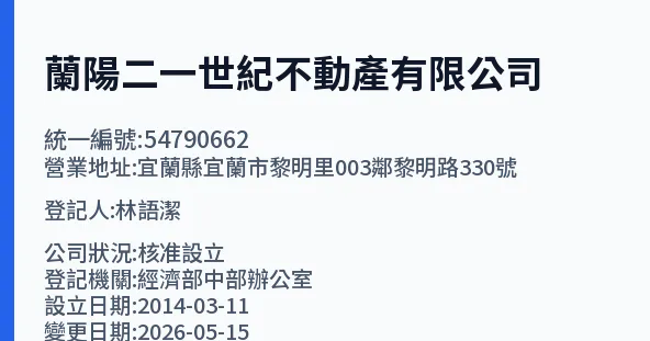 蘭陽二一世紀不動產有限公司的照片-統編 54790662(宜蘭縣) 公司登記資料與營業項目詳細圖表