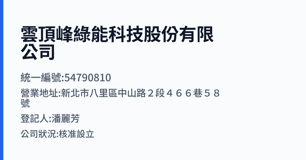 雲頂峰綠能科技股份有限公司 - 統編 54790810(新北市) 公司登記資料與營業項目詳細圖表