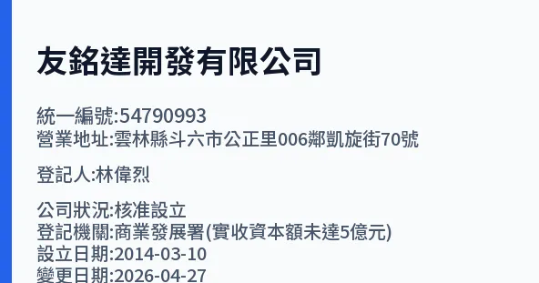 友銘達開發有限公司的照片-統編 54790993(雲林縣) 公司登記資料與營業項目詳細圖表