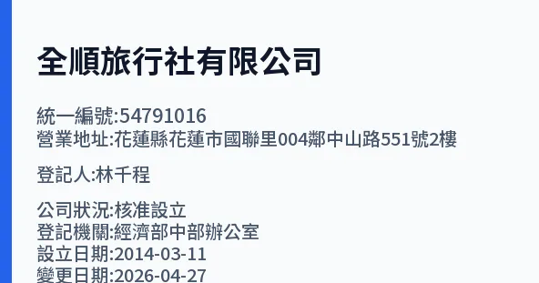 全順旅行社有限公司的照片-統編 54791016(花蓮縣) 公司登記資料與營業項目詳細圖表