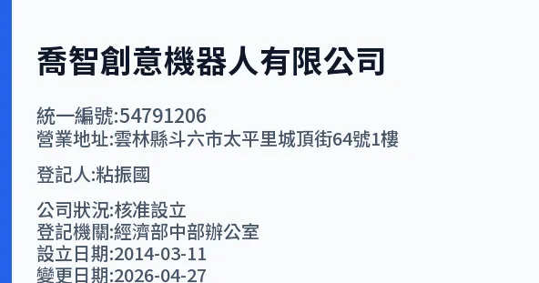 喬智創意機器人有限公司的照片-統編 54791206(雲林縣) 公司登記資料與營業項目詳細圖表