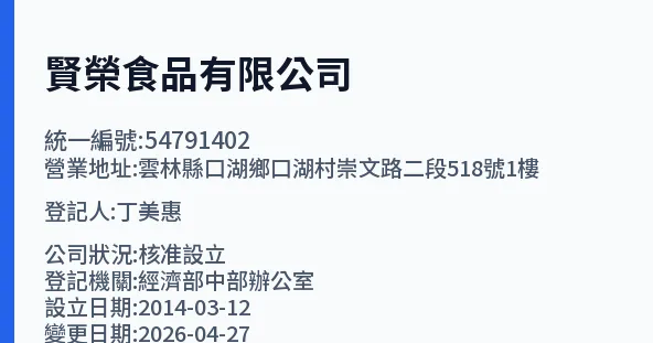 賢榮食品有限公司的照片-統編 54791402(雲林縣) 公司登記資料與營業項目詳細圖表