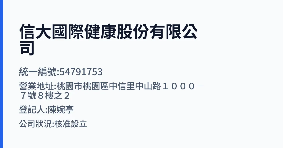 信大國際健康股份有限公司 - 統編 54791753(新北市) 公司登記資料與營業項目詳細圖表