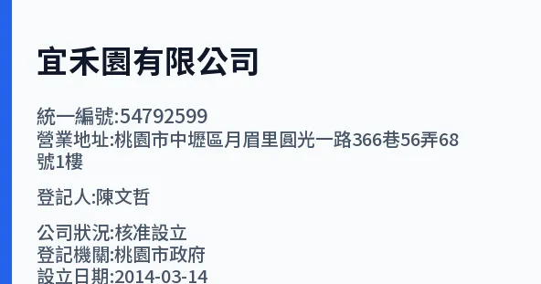 宜禾園有限公司的照片-統編 54792599(桃園市) 公司登記資料與營業項目詳細圖表