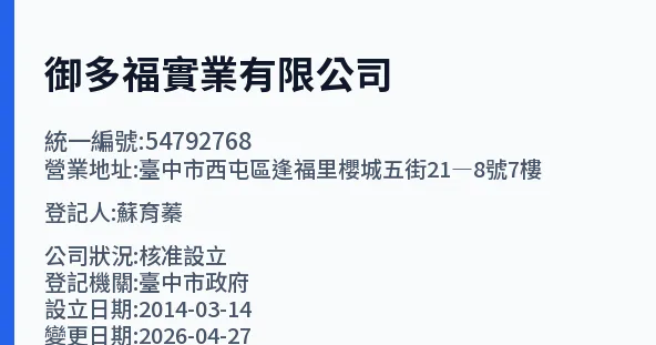 御多福實業有限公司的照片-統編 54792768(臺中市) 公司登記資料與營業項目詳細圖表