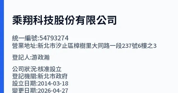 乘翔科技股份有限公司的照片-統編 54793274(新北市) 公司登記資料與營業項目詳細圖表