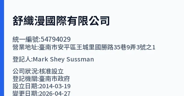 舒織漫國際有限公司的照片-統編 54794029(臺南市) 公司登記資料與營業項目詳細圖表