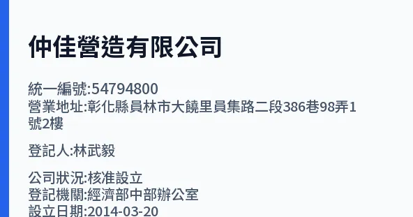 仲佳營造有限公司的照片-統編 54794800(彰化縣) 公司登記資料與營業項目詳細圖表