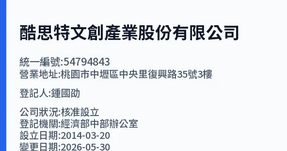 酷思特文創產業股份有限公司的照片-統編 54794843(桃園市) 公司登記資料與營業項目詳細圖表