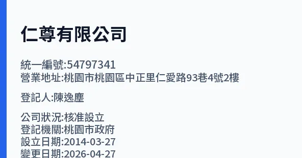 仁尊有限公司的照片-統編 54797341(桃園市) 公司登記資料與營業項目詳細圖表