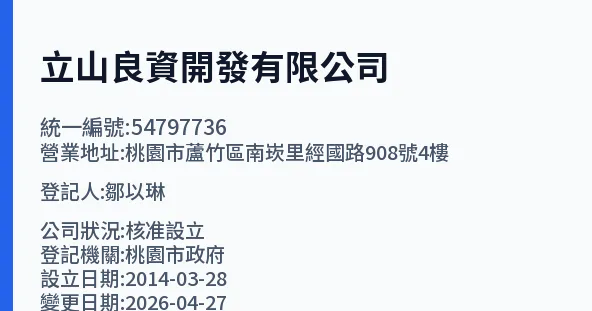 立山良資開發有限公司的照片-統編 54797736(桃園市) 公司登記資料與營業項目詳細圖表