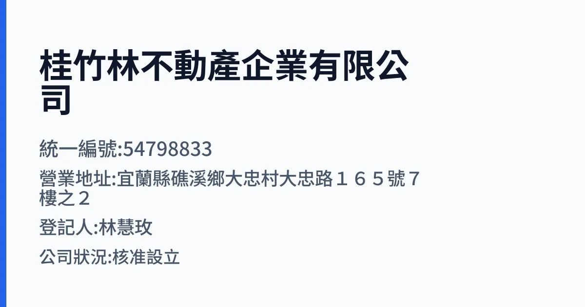桂竹林不動產企業有限公司 - 統編 54798833(宜蘭縣) 公司登記資料與營業項目詳細圖表