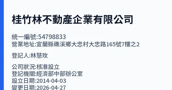 桂竹林不動產企業有限公司的照片-統編 54798833(宜蘭縣) 公司登記資料與營業項目詳細圖表