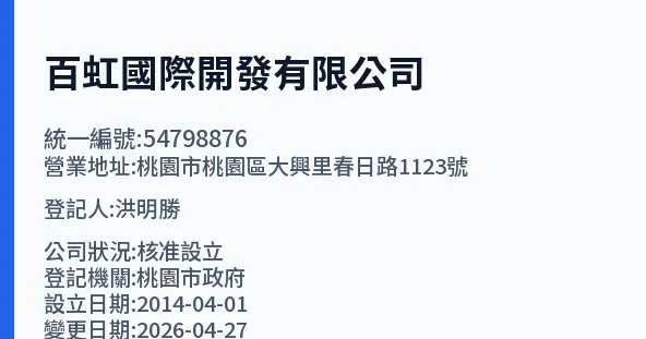 百虹國際開發有限公司的照片-統編 54798876(桃園市) 公司登記資料與營業項目詳細圖表