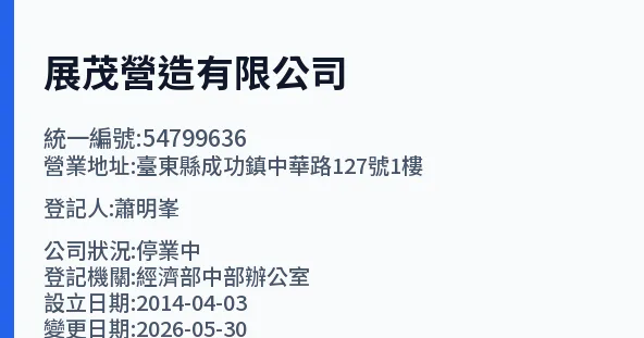 展茂營造有限公司的照片-統編 54799636(臺東縣) 公司登記資料與營業項目詳細圖表