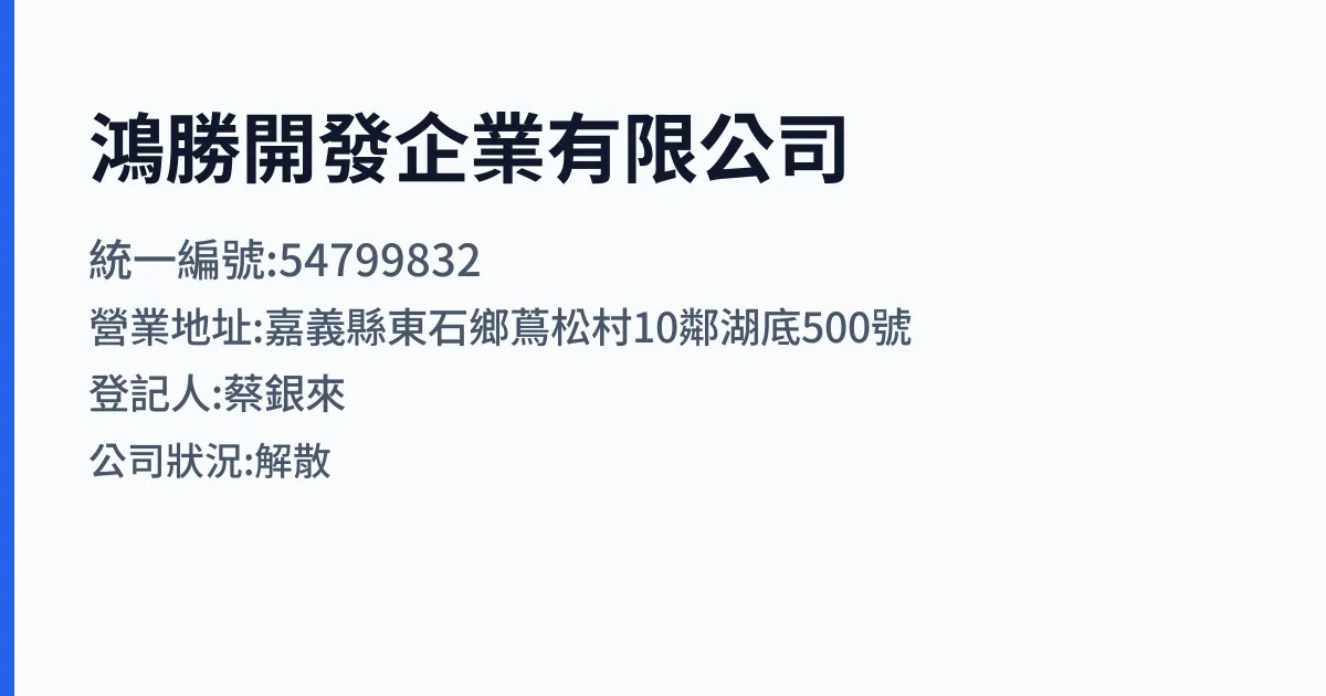 鴻勝開發企業有限公司 - 統編 54799832(嘉義縣) 公司登記資料與營業項目詳細圖表