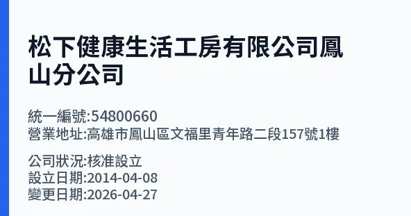 松下健康生活工房有限公司鳳山分公司的照片-統編 54800660(高雄市) 公司登記資料與營業項目詳細圖表