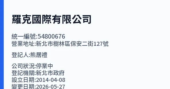 羅克國際有限公司的照片-統編 54800676(新北市) 公司登記資料與營業項目詳細圖表