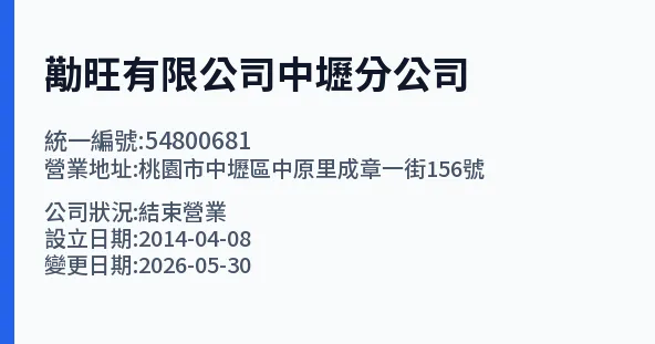 勱旺有限公司中壢分公司的照片-統編 54800681(桃園市) 公司登記資料與營業項目詳細圖表