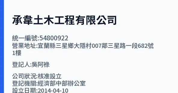 承韋土木工程有限公司的照片-統編 54800922(宜蘭縣) 公司登記資料與營業項目詳細圖表