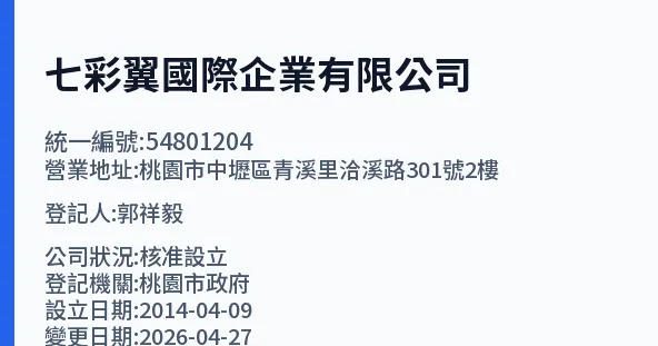 七彩翼國際企業有限公司的照片-統編 54801204(桃園市) 公司登記資料與營業項目詳細圖表
