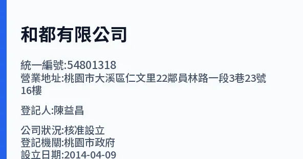 和都有限公司的照片-統編 54801318(桃園市) 公司登記資料與營業項目詳細圖表
