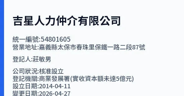 吉星人力仲介有限公司的照片-統編 54801605(嘉義縣) 公司登記資料與營業項目詳細圖表