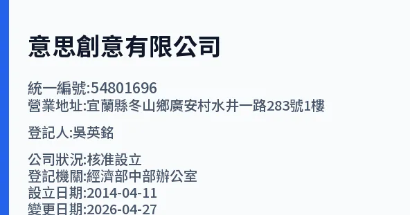 意思創意有限公司的照片-統編 54801696(宜蘭縣) 公司登記資料與營業項目詳細圖表
