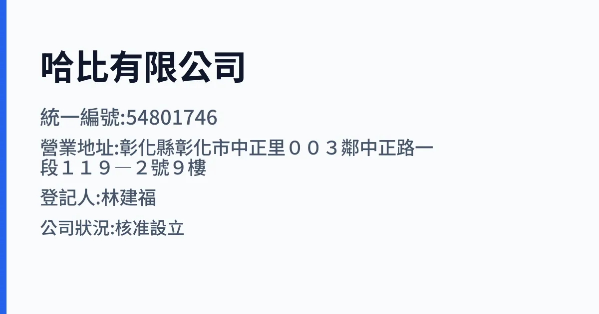 哈比有限公司 - 統編 54801746(彰化縣) 公司登記資料與營業項目詳細圖表