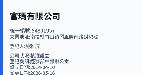 富瑪有限公司的照片-統編 54801957(南投縣) 公司登記資料與營業項目詳細圖表