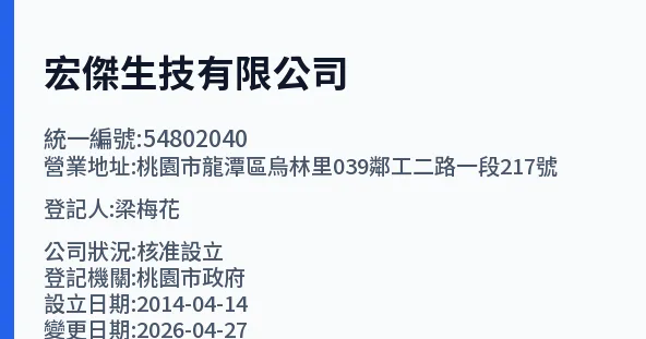 宏傑生技有限公司的照片-統編 54802040(桃園市) 公司登記資料與營業項目詳細圖表