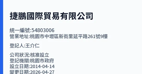 捷鵬國際貿易有限公司的照片-統編 54803006(桃園市) 公司登記資料與營業項目詳細圖表